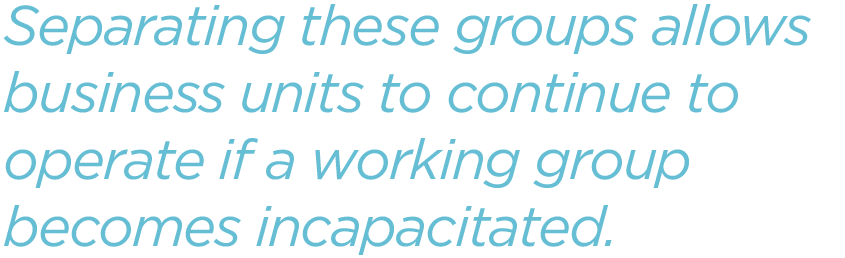 Implementing Split Operations to Improve Resilience During a Disease ...