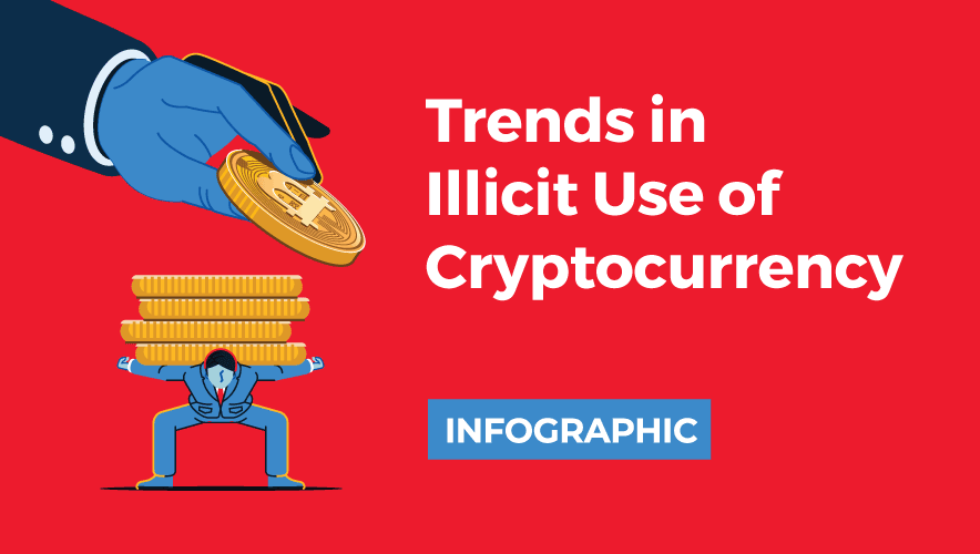 Infographic: Trends in Illicit Use of Cryptocurrency