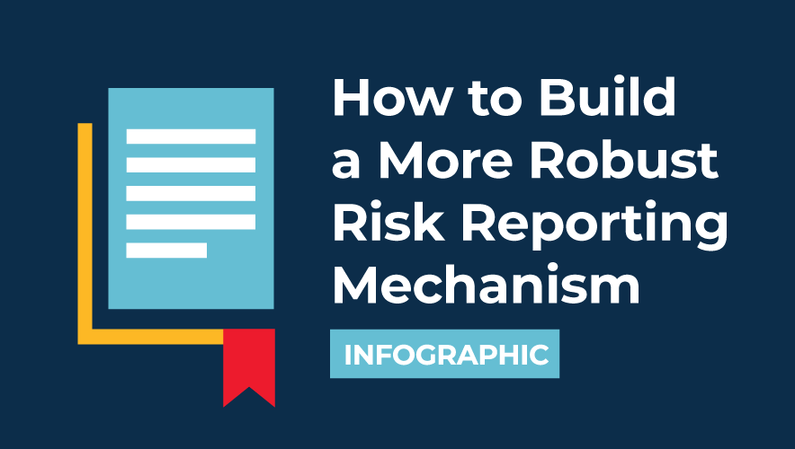 Building a Risk Reporting Program? Start with 6 Questions