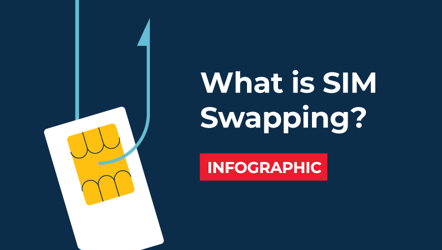 Infographic: What is SIM Swapping?